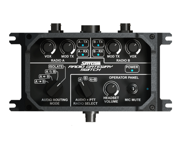 Radio Gateway Switch | SAT-COM